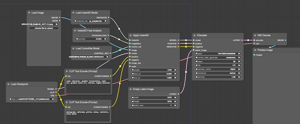 Troubleshooting workflows in ComfyUI