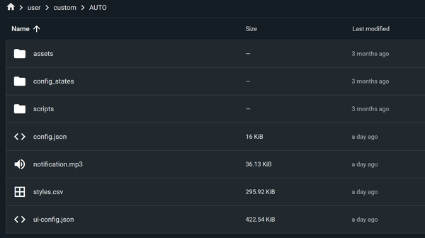 Custom Styles in Fooocus and Automatic1111